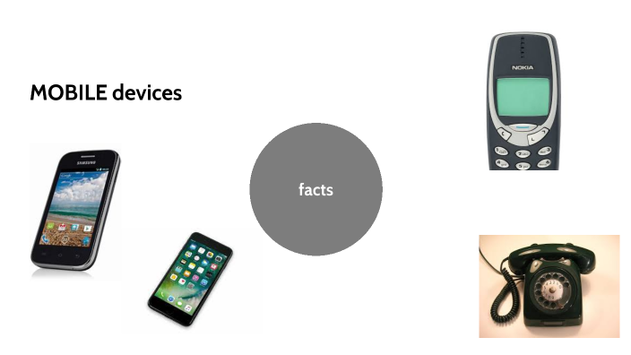 mobile devices by krish thapa on Prezi