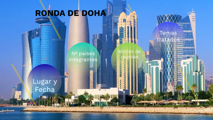 RONDA DE DOHA by Aurelio Tortosa González on Prezi