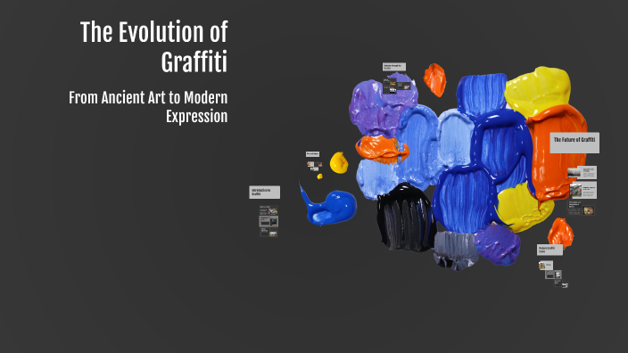 The Evolution of Graffiti by Erik Košťál on Prezi