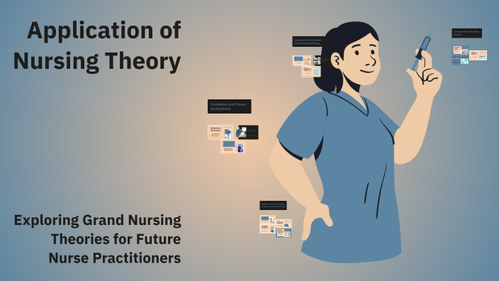 Application of Nursing Theory by Anna Davis on Prezi