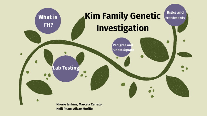 Kim Family Genetic Investigation_M.Cerrato by Marcela Cerrato on Prezi