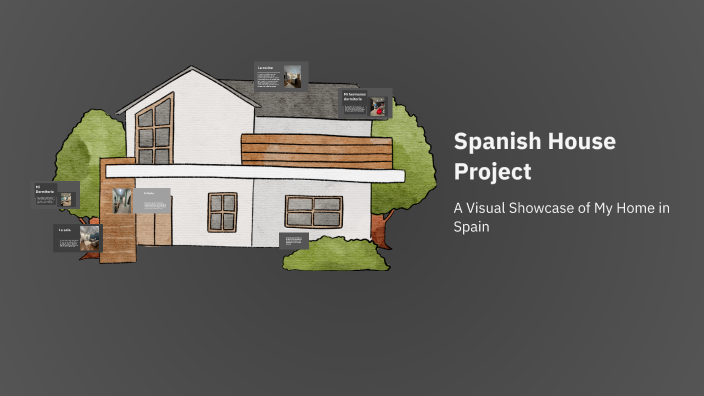 Spanish House Project by Isabelle Deal on Prezi