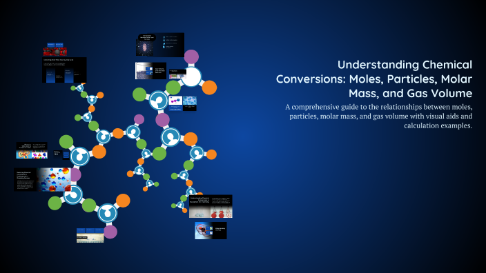 Understanding Chemical Conversions: Moles, Particles, Molar Mass, and ...