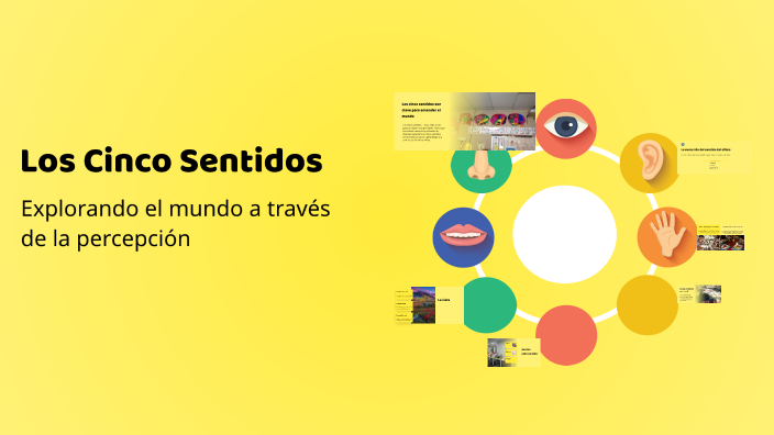 Los Cinco Sentidos by Emily Salem Gutierrez on Prezi