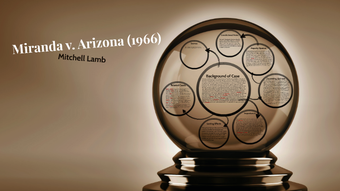 Miranda v. Arizona (1966) by Mitchell Lamb on Prezi