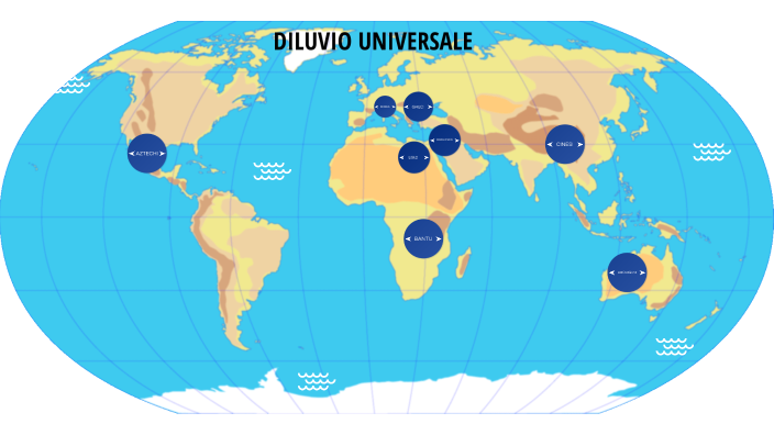 Diluvio universale by Raffaele Marchiello on Prezi