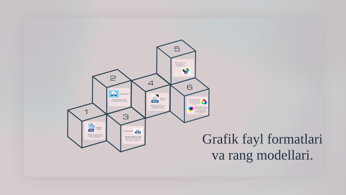 Grafik fayl formatlar by Gulzina Xamidova on Prezi