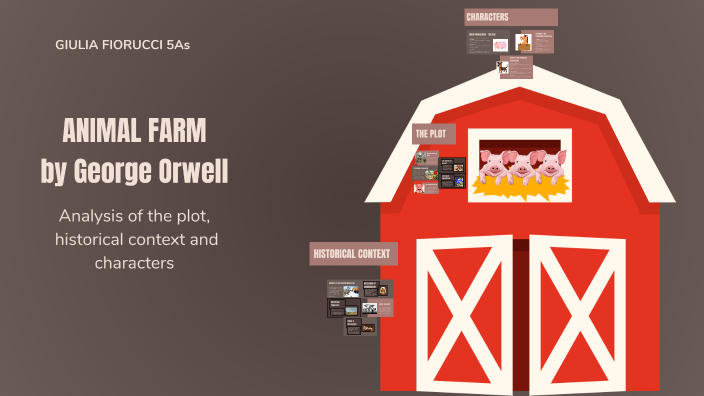 ANIMAL FARM - GIULIA FIORUCCI 5As by Giulia Fiorucci on Prezi