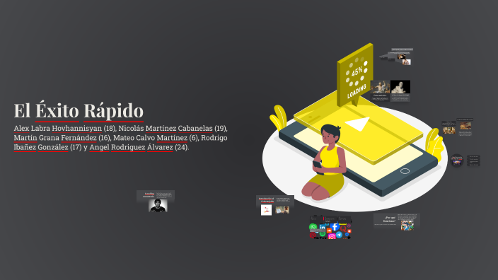 El Éxito Rápido by Alex Labra on Prezi