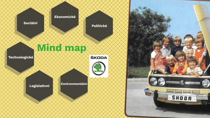 Mind Map Škoda Auto by Zuzana Jerdonekova on Prezi