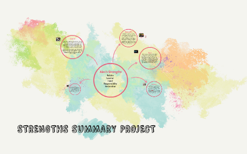 STRENGTHS SUMMARY PROJECT by Alexandria Kuhn on Prezi