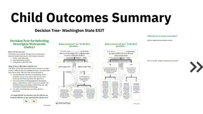 COS-Decision Tree by Elena Castaneda on Prezi