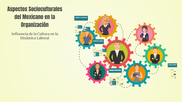 Aspectos Socioculturales del Mexicano en la Organización by Chavez ...