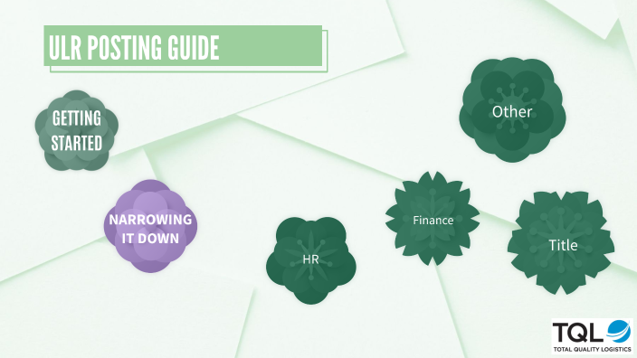 ULR POSTING INSTRUCTIONS by Ivy Becker on Prezi