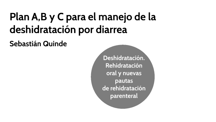 Plan A, B y C para el manejo de la deshidratación por diarrea by ...