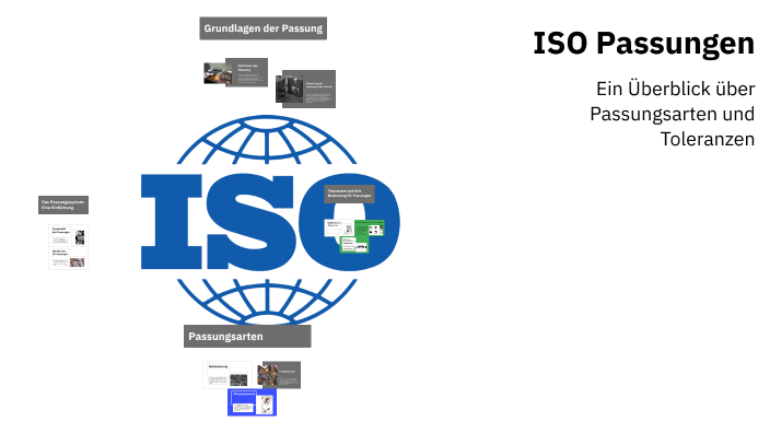 ISO Passungen by Ekkaphap Kokkuea on Prezi
