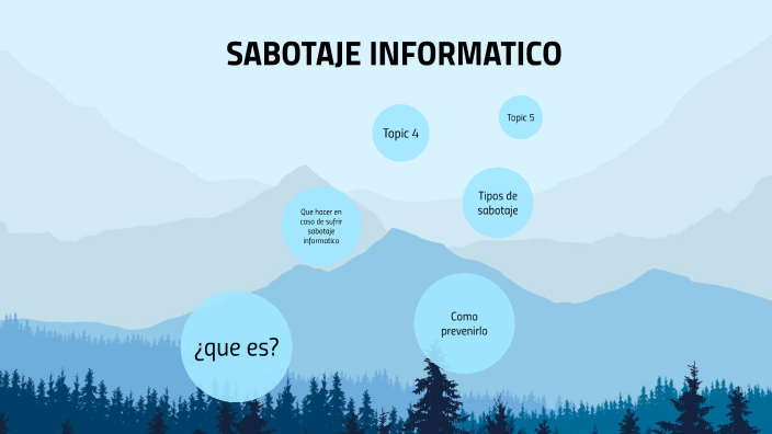 Sabotaje informatico by Nicolas Ortega on Prezi