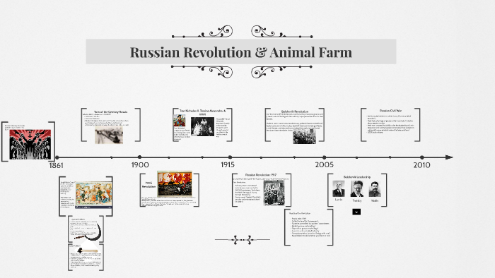 Russian Revolution & Animal Farm by Alicia Rosman on Prezi