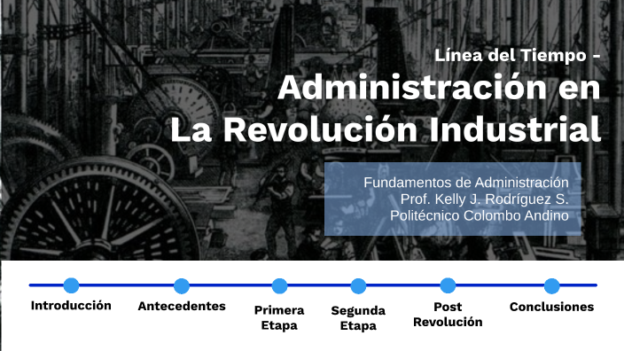 Administración en La Revolución Industrial by JUAN JOSE LIZARAZO RODRIGUEZ on Prezi