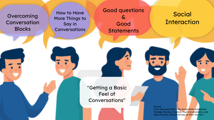Oral 1 -Getting a Basic Feel of Conversations by Tasnim Salhi on Prezi