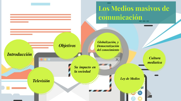 medios masivos de comunicación by Eliana Serrano on Prezi