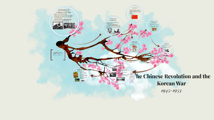 The Chinese Revolution and the Korean War by Sean Liu on Prezi
