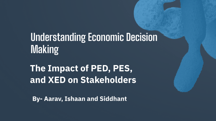 Understanding Economic Decision Making by Aarav Gandhi on Prezi