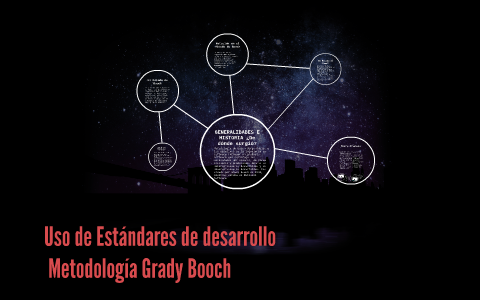 Metodología Booch by Oscar Ortiz on Prezi