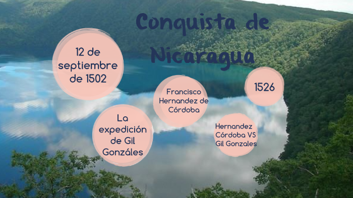 Conquista de Nicaragua by sofía Carrillo on Prezi