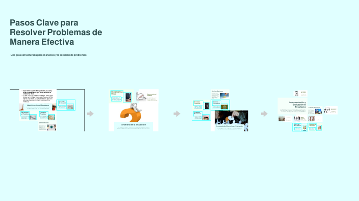 Pasos Clave para Resolver Problemas de Manera Efectiva by Jenny Ovares ...