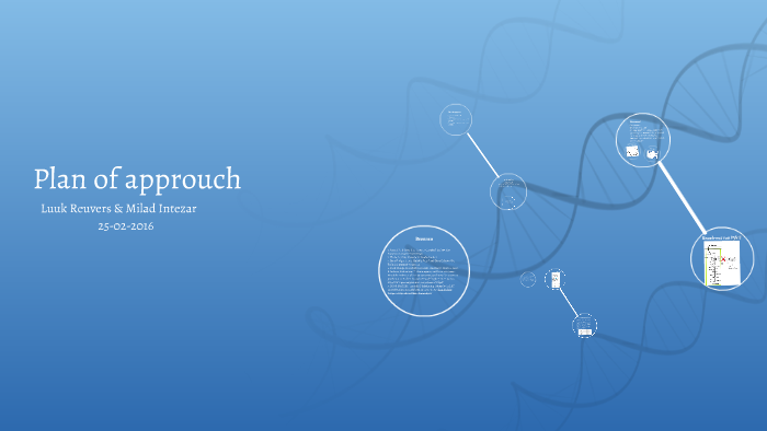 Plan of approuch by on Prezi