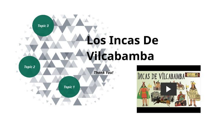 Los Incas De Vilcabamba by Eduardo Daniel Mendoza on Prezi