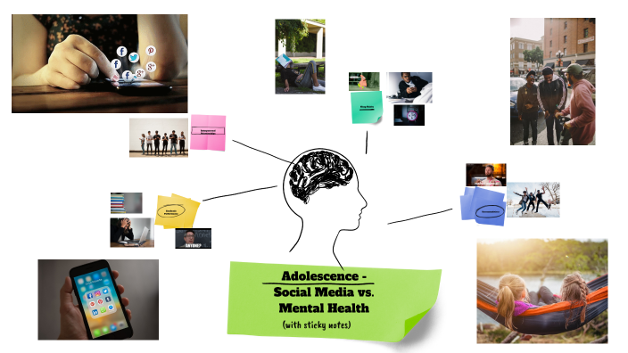 Adolescent Mental Health vs Social Media by Bethany Hart on Prezi