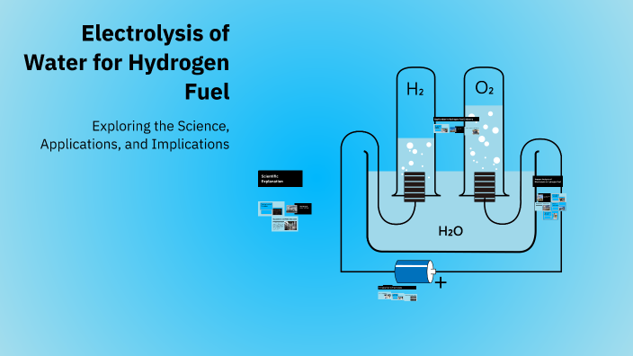 Electrolysis of Water for Hydrogen Fuel by Sultan Alhefeiti 2 on Prezi