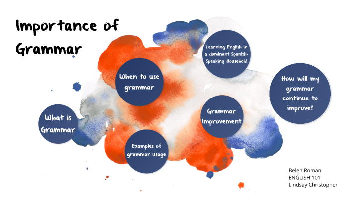 Grammar Reflection by Belen Roman Anguiano on Prezi