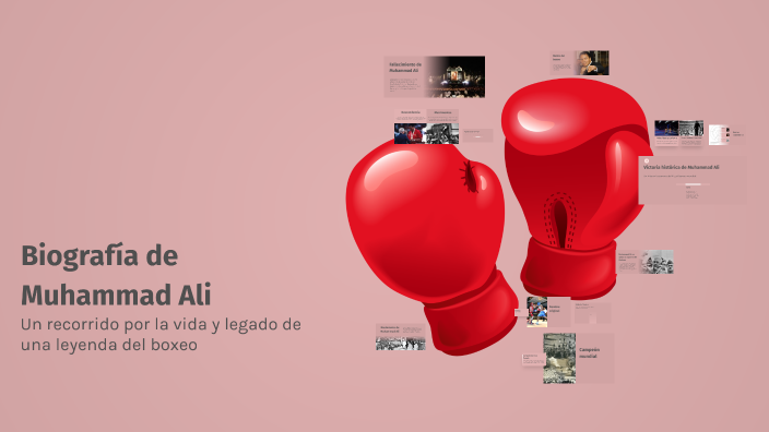Biografía de Muhammad Ali by Camilo on Prezi