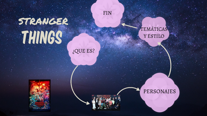 Stranger things presentación by Iván Bordallo on Prezi