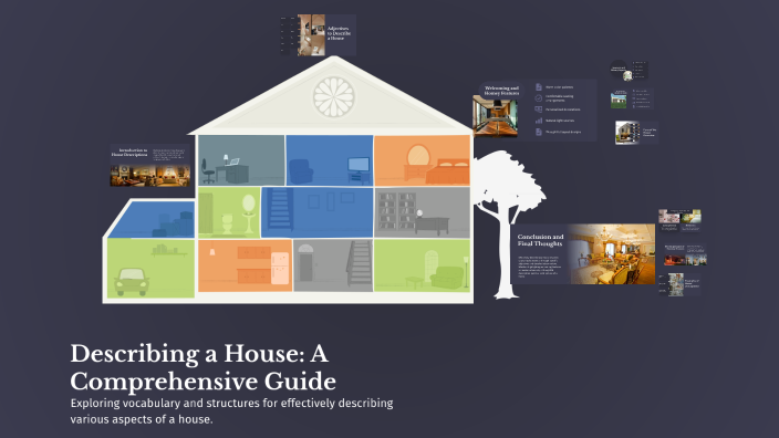 Describing a House: A Comprehensive Guide by Nina craft on Prezi