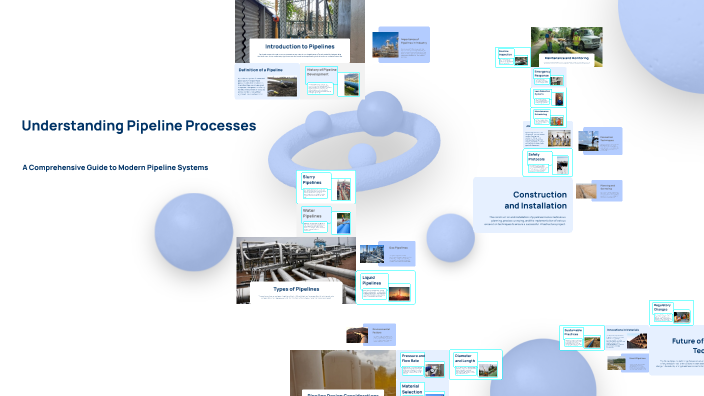 Understanding Pipeline Processes by landen casto on Prezi Understanding Pipeline Processes by landen casto on Prezi