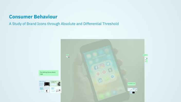 Exploring Consumer Behaviour through Logos by Vatsal Srivastava on Prezi
