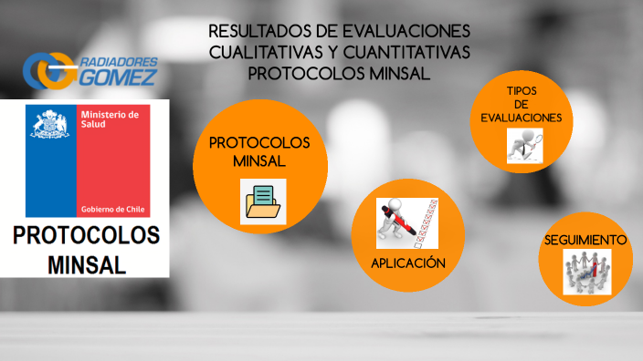 PROTOCOLOS MINSAL by isabel figueroa on Prezi