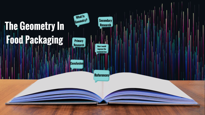 Geometry In Food Packaging by Seamus Toland on Prezi