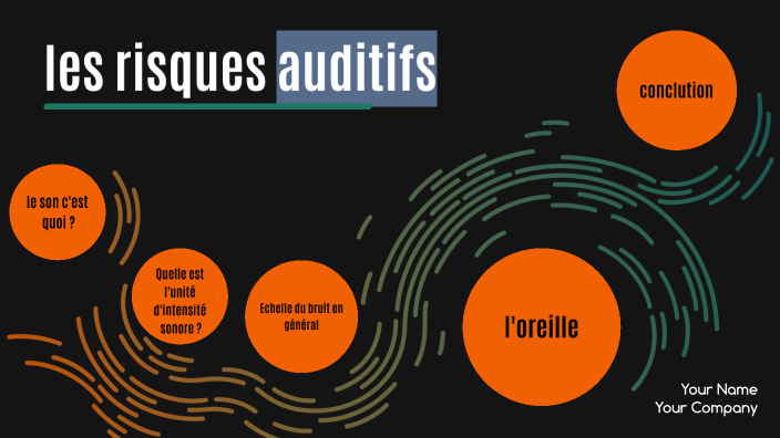 les risques auditifs by Zoe matumba siasia on Prezi