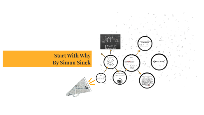 Start With Why by on Prezi