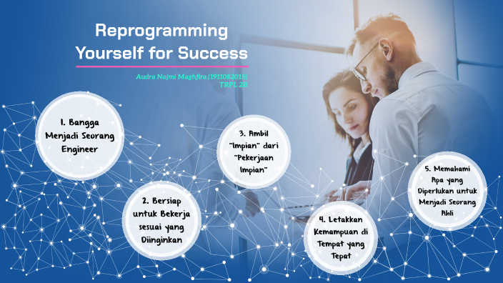 Reprogramming Yourself for Success by Audra Najmi Maghfira on Prezi