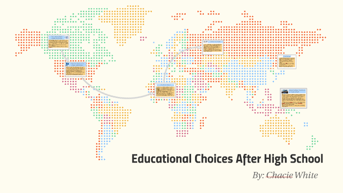 Educational Choices after High School presentation by Chacie White on Prezi