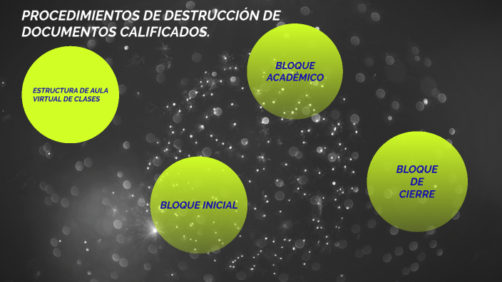 ESTRUCTURA DE UNA AULA VIRTUAL by Orlando Villacis on Prezi