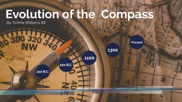 Compass Timeline by Emma Williams on Prezi