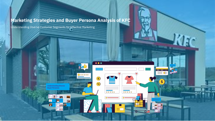 Marketing Strategies and Buyer Persona Analysis of KFC by Shrithan ...