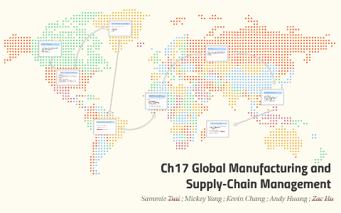 Ch17 Global Manufacturing and Supply-Chain Management by Yang Ya-Chi on ...
